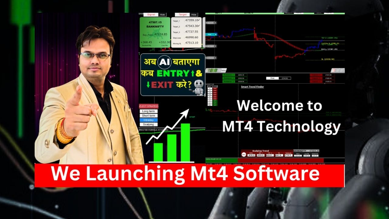 Intraday trading software|auto trader software|trading signal software ...